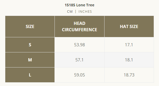 The Outback Trading Company "Lone Tree" Western Straw Hat – Picov's ...